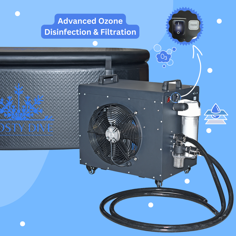 Elevate Your Recovery with ChillMaster 1 HP Water Chiller from Frosty Dive